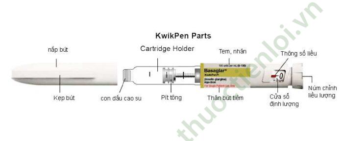 BASAGLAR KwikPen 100U/mL 5x3mL Lilly - Thuốc Tiện Lợi